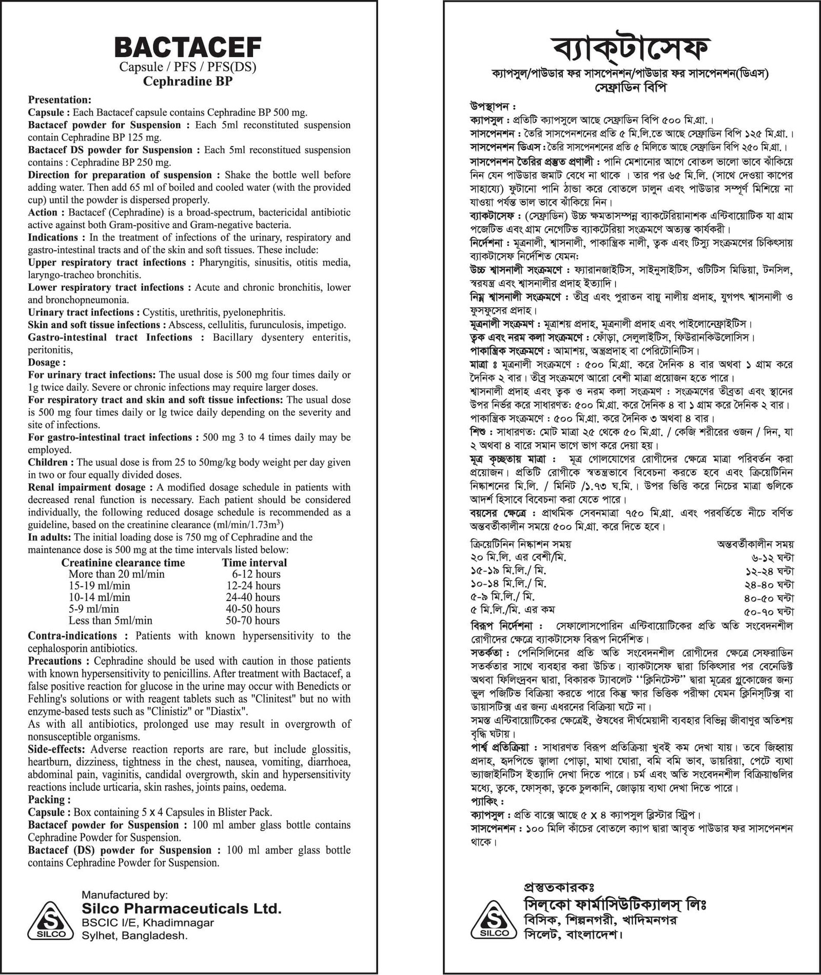 Antimicrobial - Silco Pharmaceuticals Limited